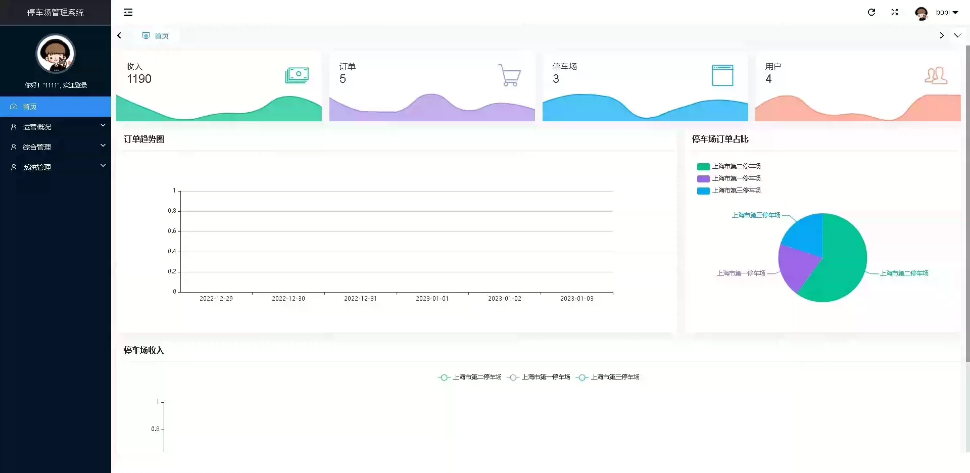 基于springboot框架的停车场管理系统设计与实现阿尔法源码网